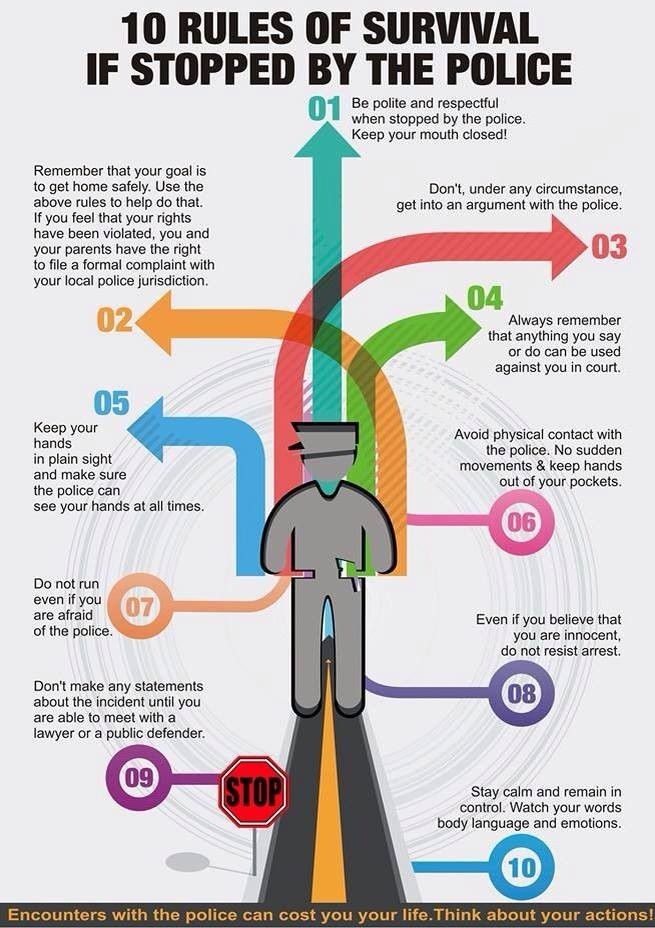 Rules Of Survival If Stopped By Police | K97.5